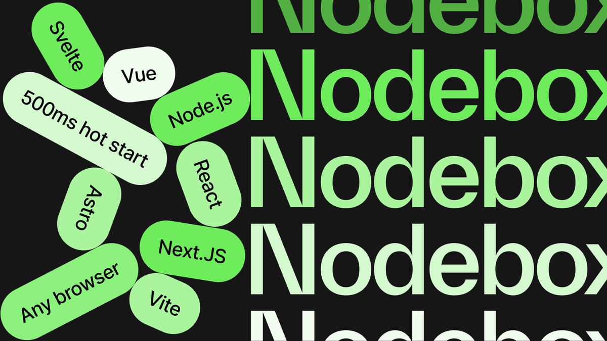 Introducing Sandpack - CodeSandbox