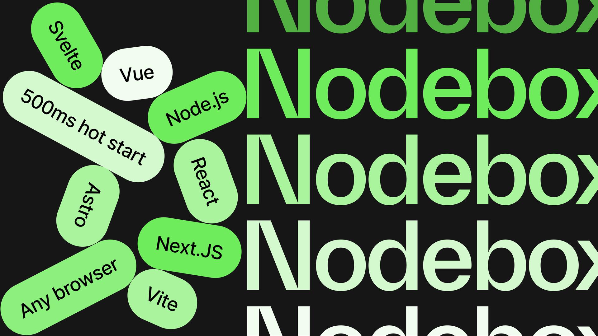 Introducing Sandpack - CodeSandbox